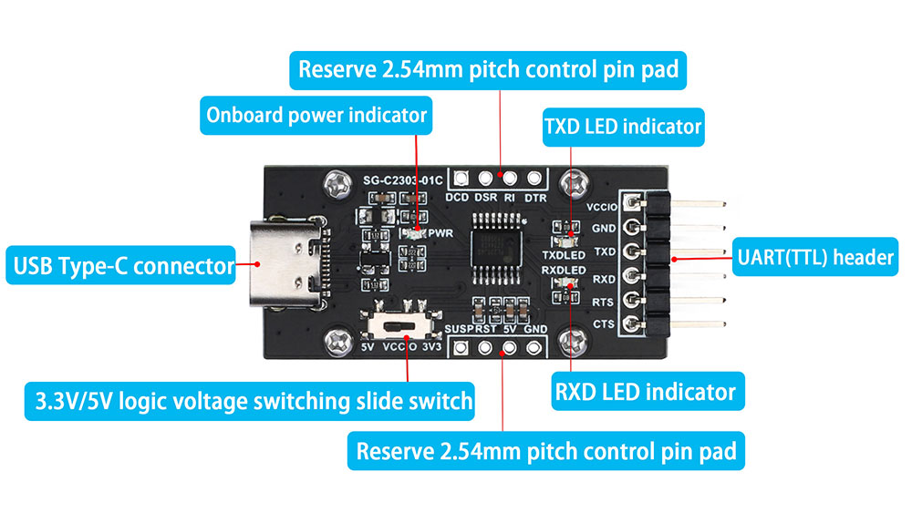 USB to UART TTL Bridge Board PL2303 Serial Converter